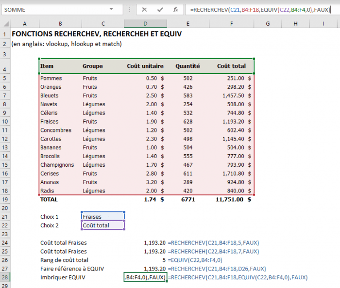EXCEL: Fonctions RECHERCHEV, RECHERCHEH ET EQUIV