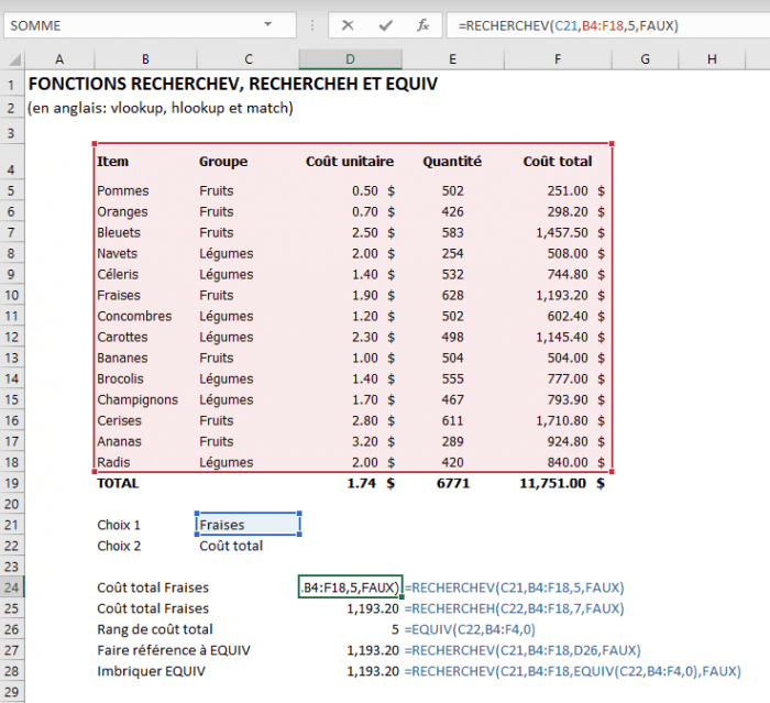 EXCEL: Fonctions RECHERCHEV, RECHERCHEH ET EQUIV