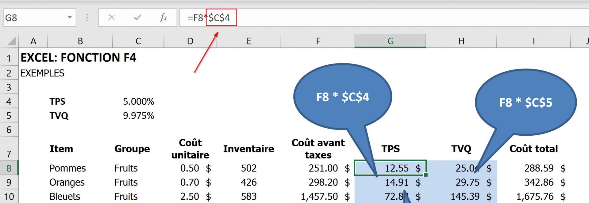 Trucs et astuces EXCEL : La fonction F4
