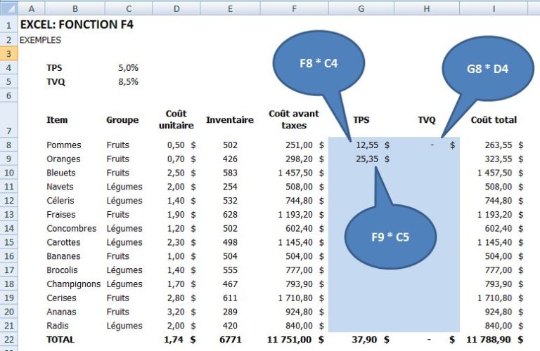 Trucs et astuces EXCEL : La fonction F4