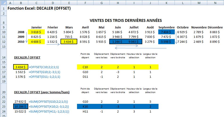 EXCEL: FONCTION DECALER (OFFSET) | Le CFO masqué