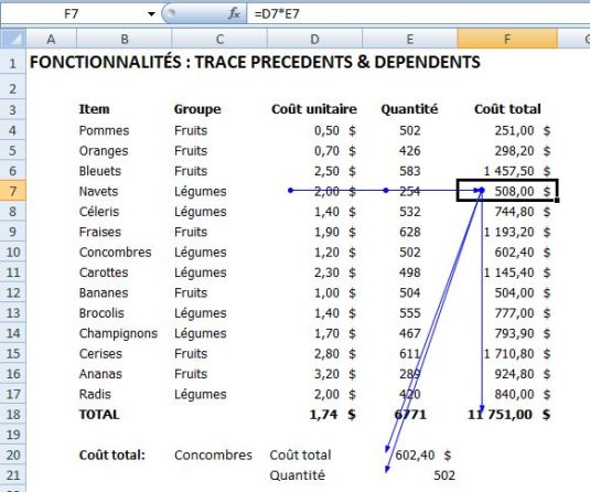 Fonctionnalités Excel pour tester vos formules