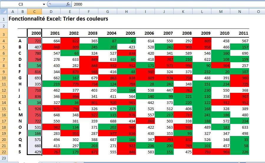 EXCEL: TRIER DES COULEURS