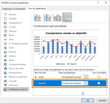 Combiner deux types de graphiques dans Excel