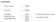 Voici un fichier Excel pour calculer un point mort