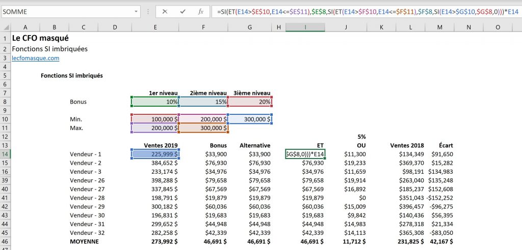 Comment imbriquer des fonctions SI, ET, OU dans Excel