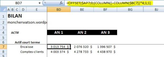 Comment convertir un bilan mensuel en bilan annuel