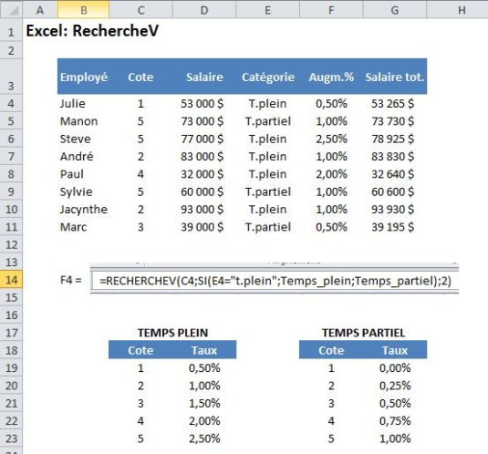 Comment effectuer un RECHERCHEV sur 2 tables dans Excel