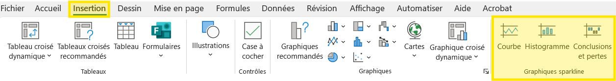 Graphiques sparklines pour tableaux de bord financiers dans Excel