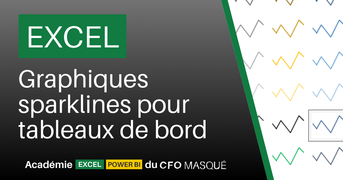 Graphiques sparklines pour tableaux de bord financiers dans Excel