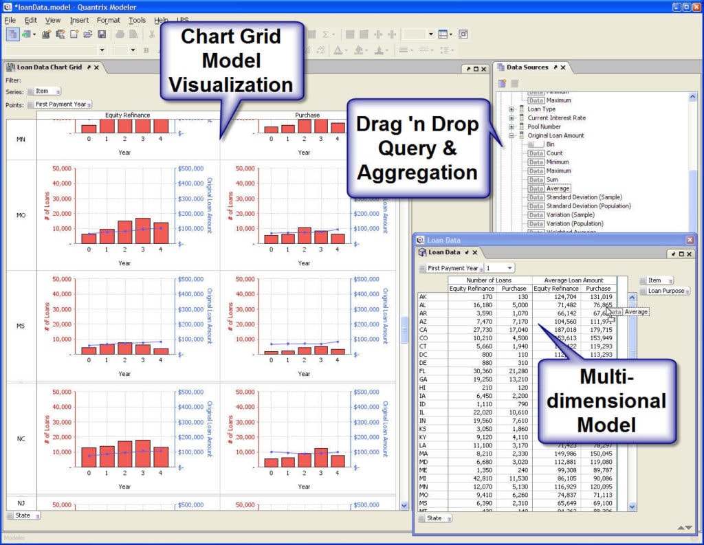 Quantrix : Modélisation et analyse financière