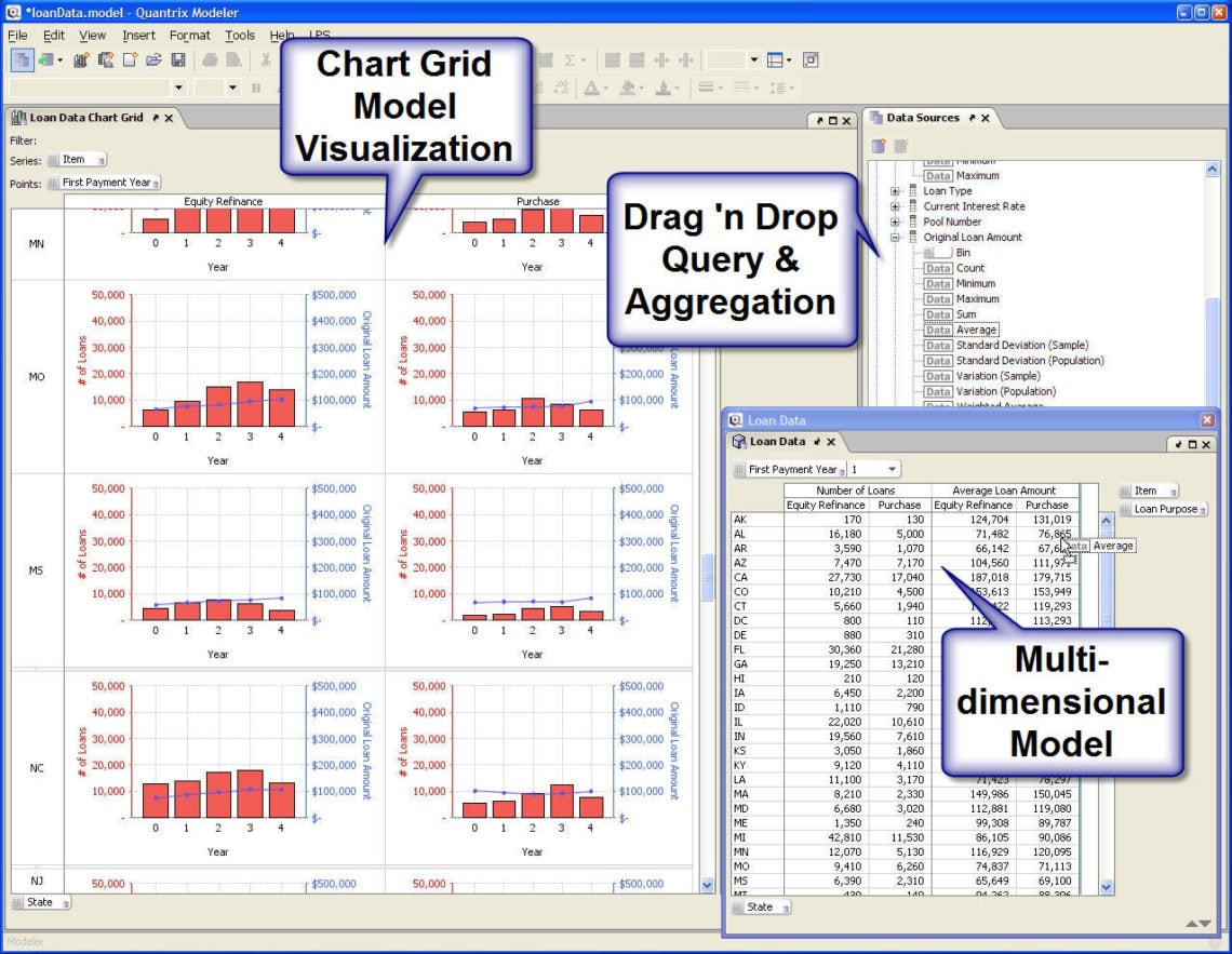 Quantrix : Modélisation et analyse financière