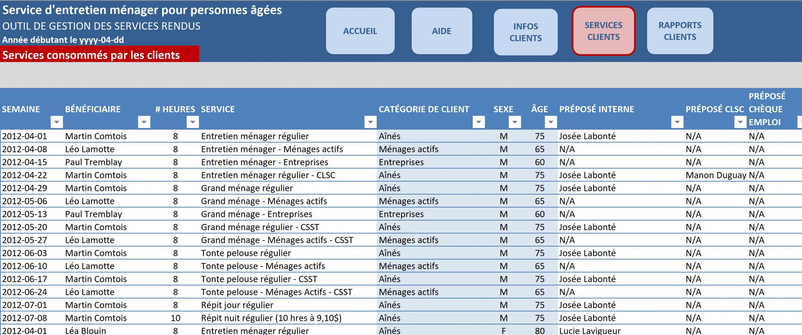 OUTIL DE GESTION PERFORMANT DANS EXCEL | Le CFO masqué