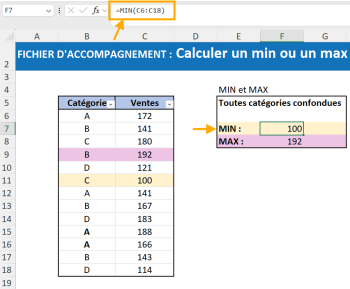 Max conditionnel dans Excel : Comment calculer le tout