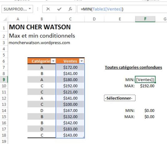 Max conditionnel dans Excel : Comment calculer le tout