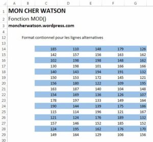 Excel : Connaissez-vous la fonction MOD() ou modulo