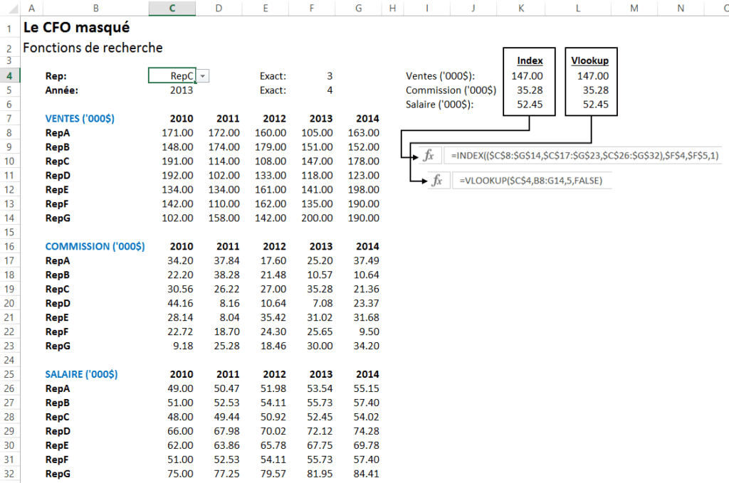 Excel : Utiliser les fonctions de recherche adéquatement