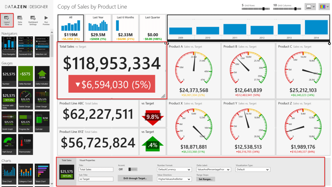 Assistez à une conférence sur Datazen