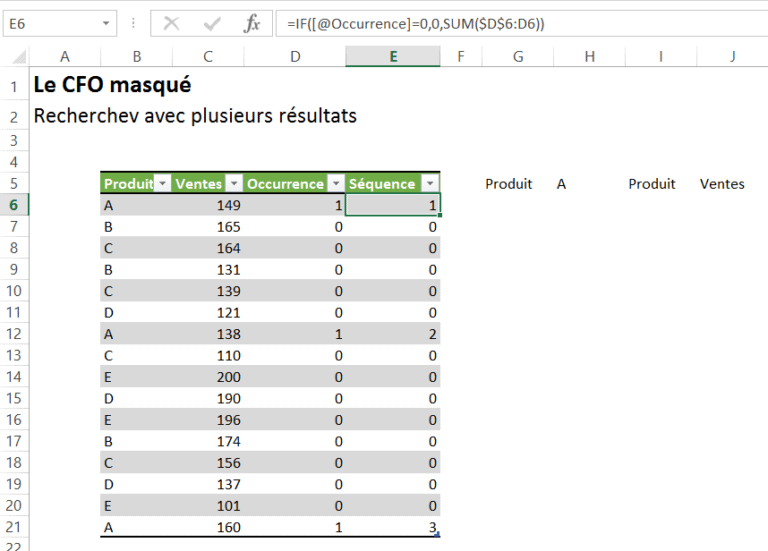 La fonction recherchev avec résultats multiples dans Excel