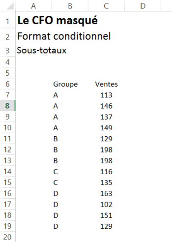 Trucs et astuces EXCEL : Mettre en évidence les sous-totaux