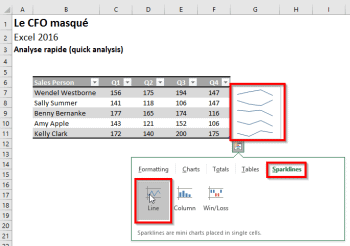 Excel : Découvrez les fonctionnalités d'analyse rapide et les ...