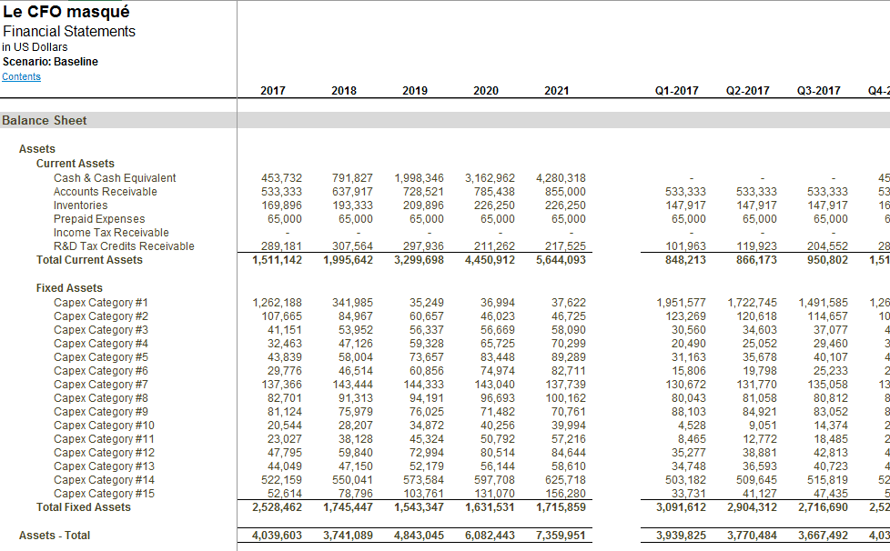 [Excel] Outil de prévisions financières