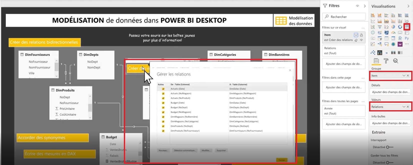 Visualisations de données Power BI : Exemples variés