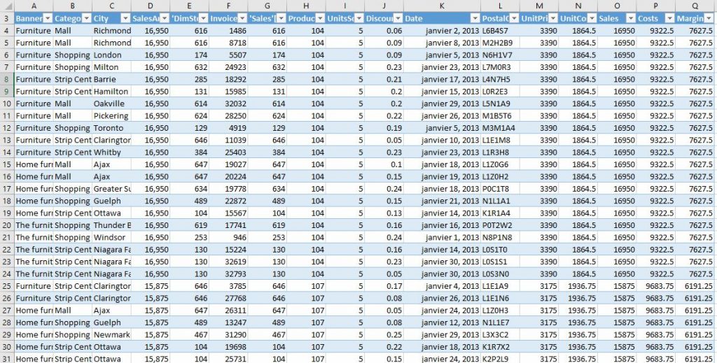 Voici comment collaborent les logiciels Power BI et Excel