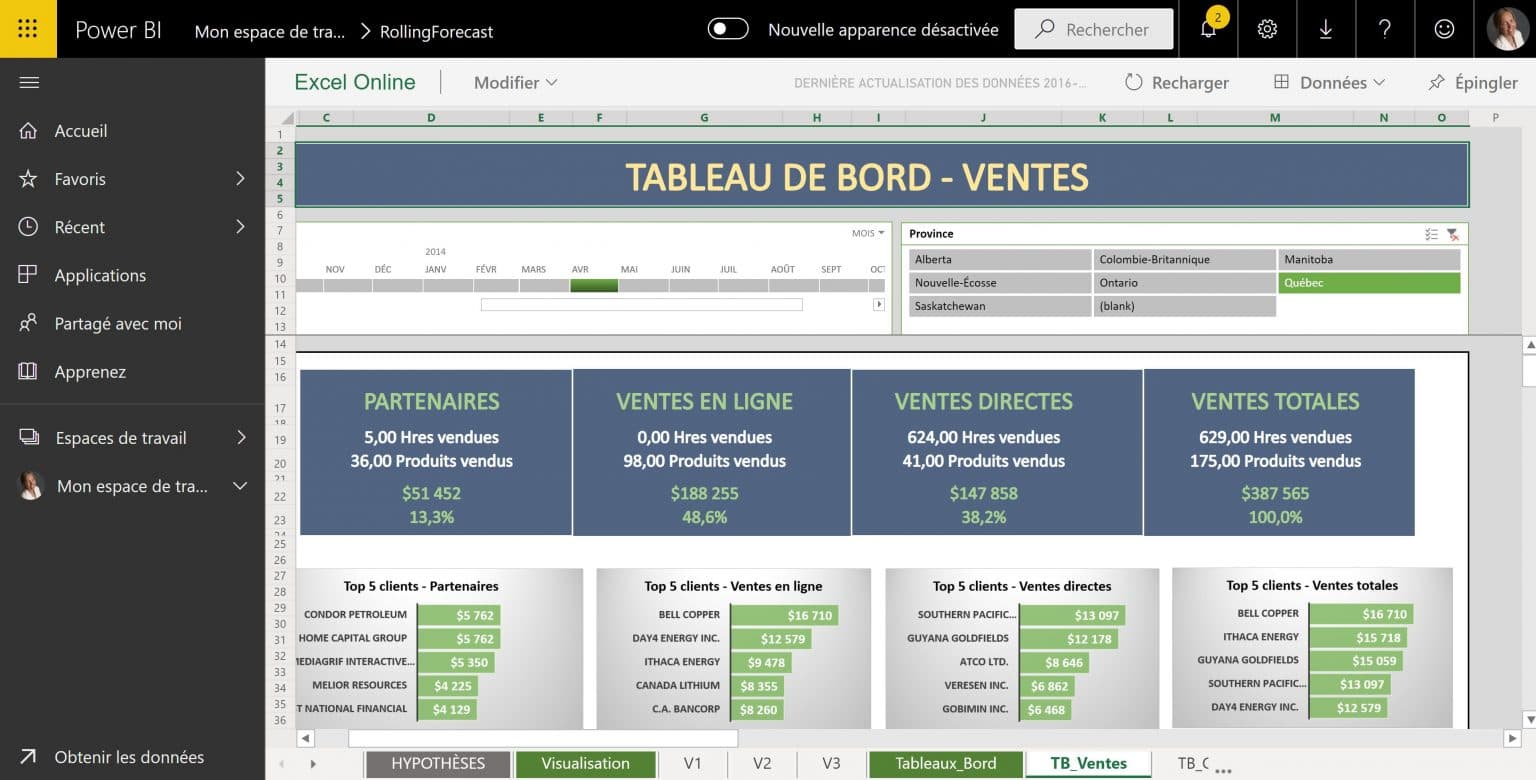 Voici comment collaborent les logiciels Power BI et Excel