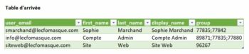 Découvrir la fonction Table.ToList dans Power Query