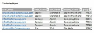 Découvrir la fonction Table.ToList dans Power Query