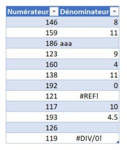 Comment utiliser la fonction try ... otherwise dans Power Query