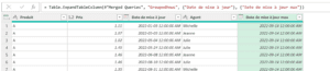 Supprimer les doublons avec Power Query
