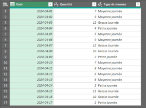 Power Query : 3 trucs faciles pour optimiser et épurer vos requêtes