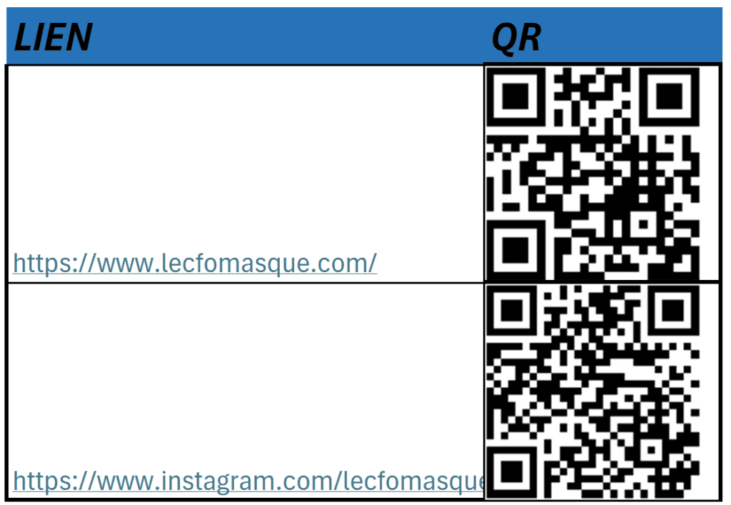 Créez des codes QR sur Excel avec ces 2 méthodes efficaces