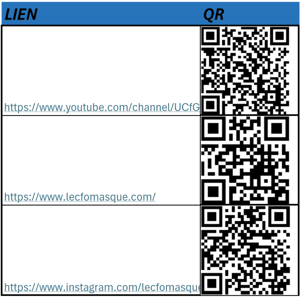 Créez des codes QR sur Excel avec ces 2 méthodes efficaces