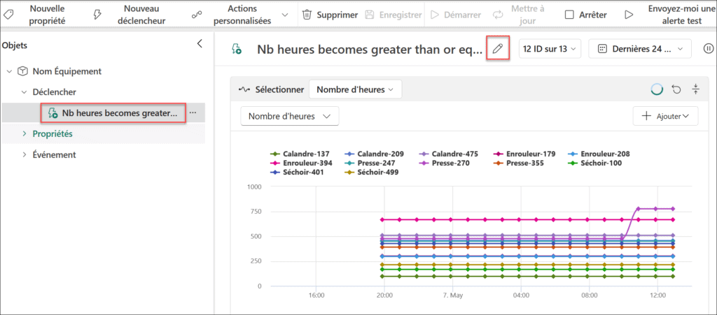 Déclenchez une action avec Fabric Data Activator