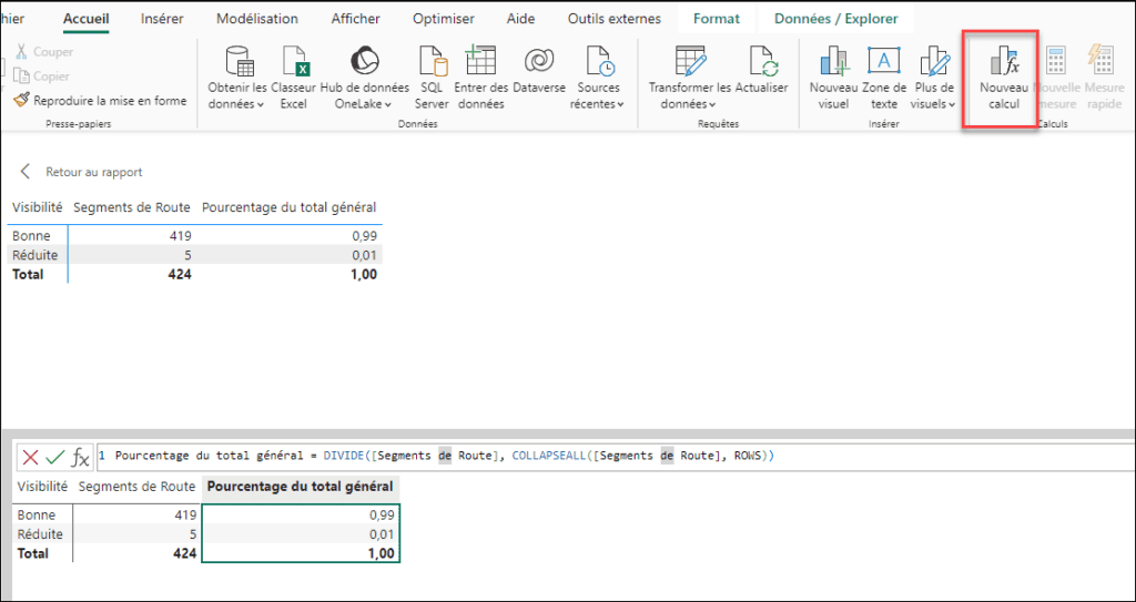 Révolutionnez vos données avec les innovations de Power BI