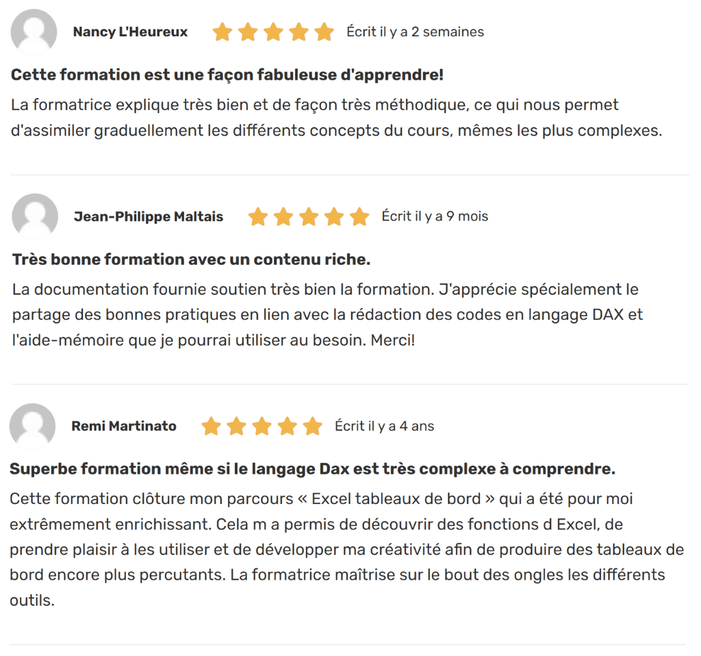 Comprendre les références de colonnes et de mesures en DAX